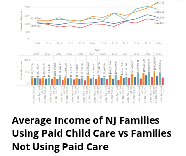 The Economic Impact of Child Care - Child Care Aware of NJ